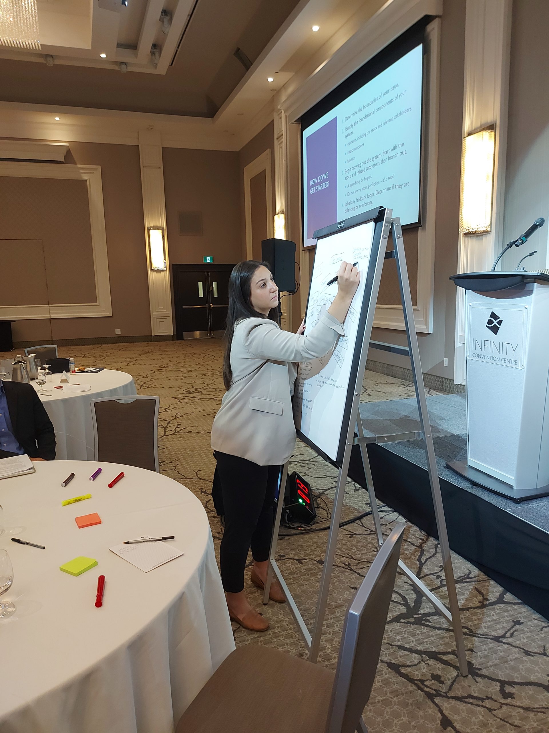 ACER at the Animal Health Canada Forum - ACER Consulting